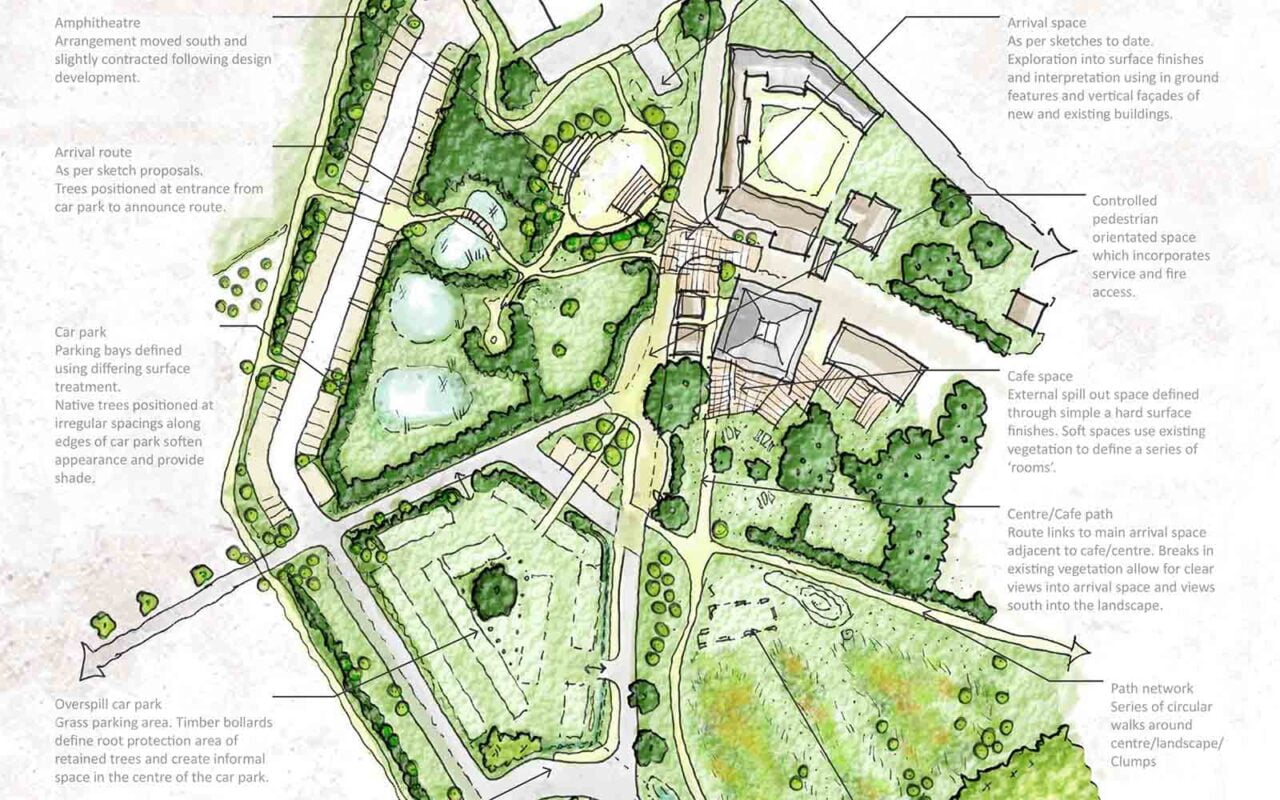 Earth Trust, Oxfordshire | The Landmark Practice